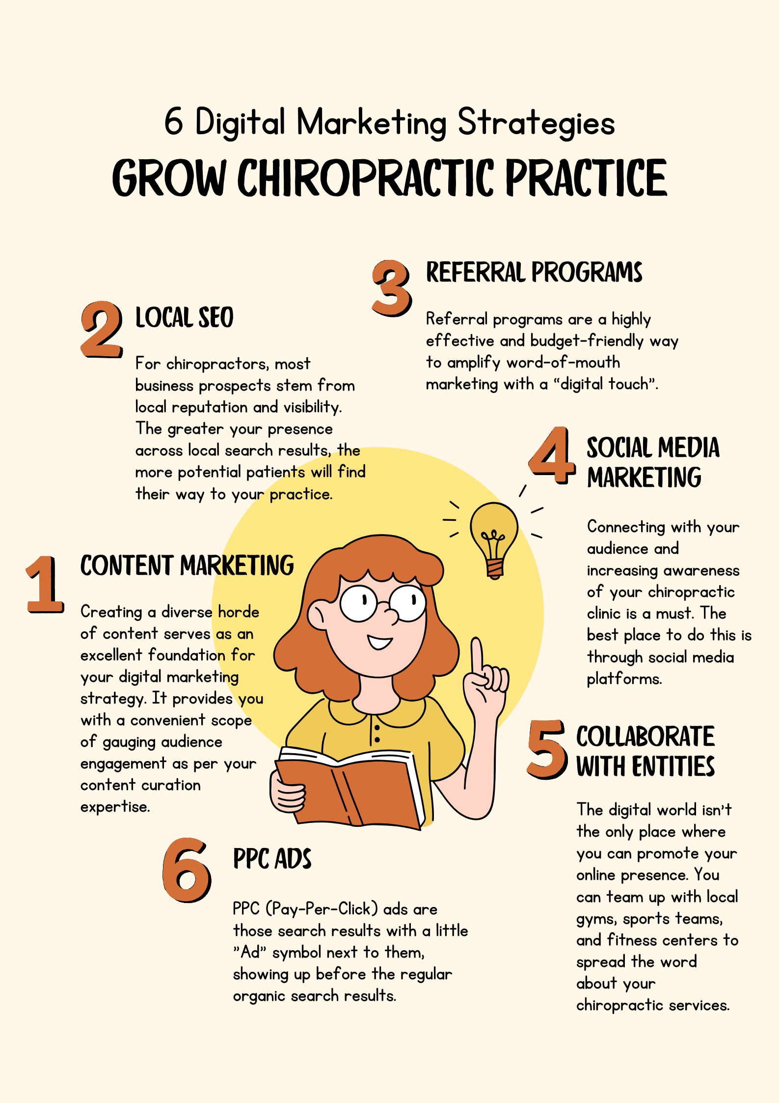 Digital Marketing Strategies To Grow Chiropractic Practice